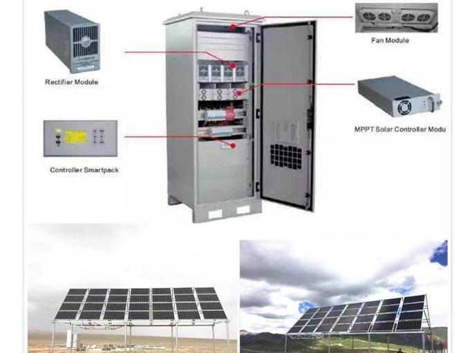 Solar / DC Integrated Solution For Telecom Power Supply IP55 SNMP Card ...