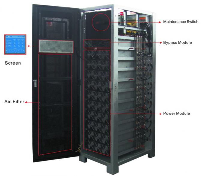 High Stability Redundant Ups System , 300KVA Modular Data Center For ...